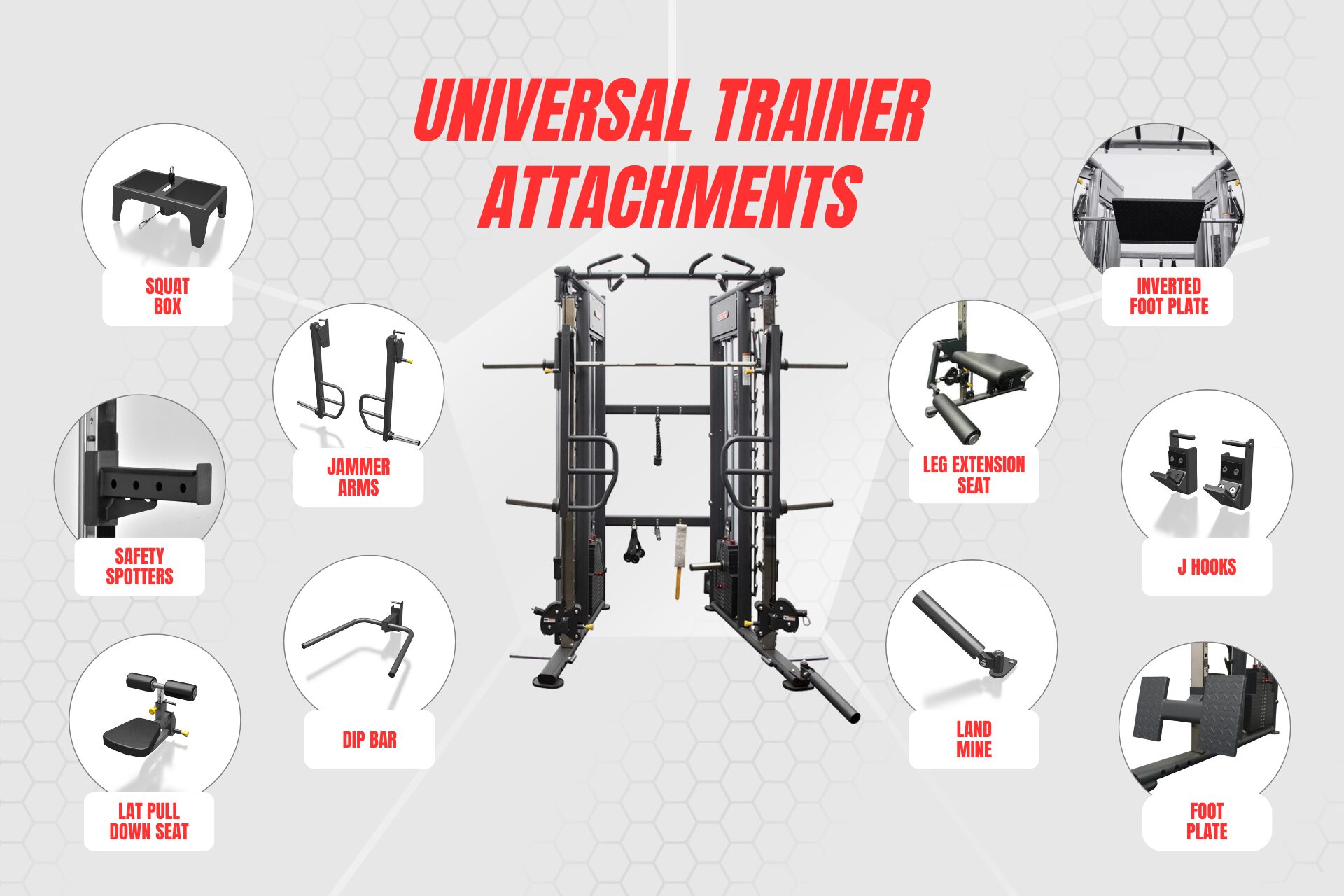 Universal Trainer Attachments: How to Attach & Perform Exercises ...