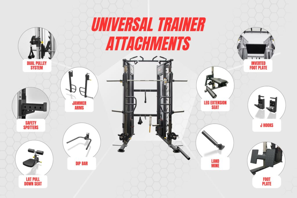 Universal Trainer Attachments: How to Attach & Perform Exercises ...